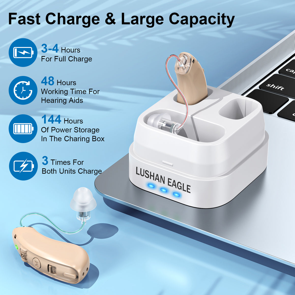 LUSHAN EAGLE Headset rechargeable sound amplifier clear hearing equipm ...